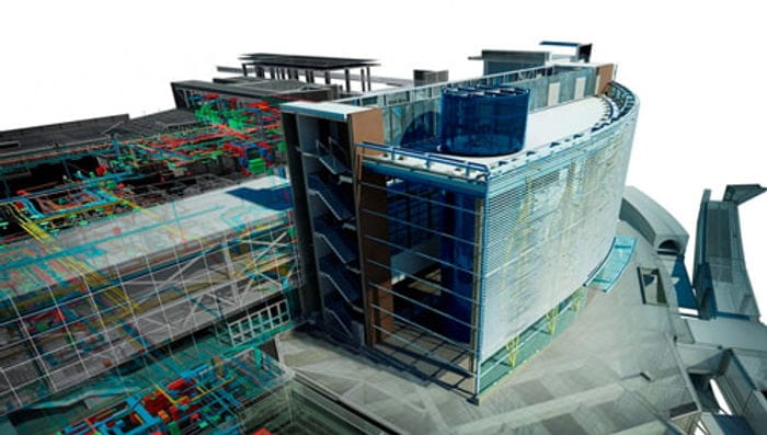 Innovative technology in Retail construction | Optima Retail